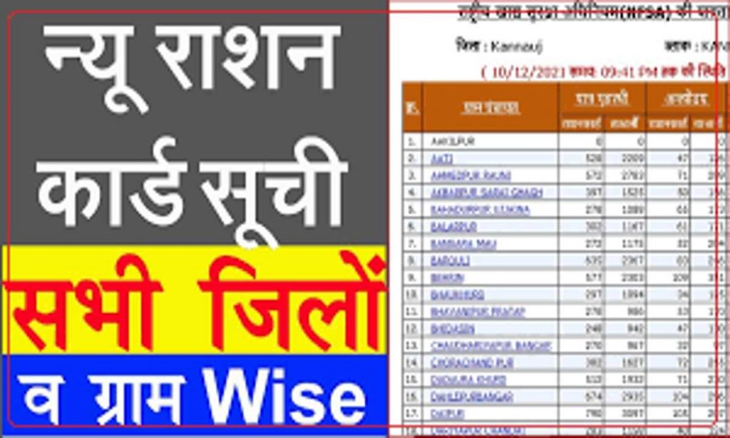 राशन कार्ड लिस्ट- नई राशन कार्ड लिस्ट जारी | Ration Card List 2023